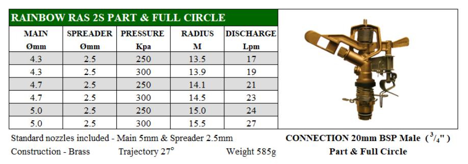 RAINBOW.RAS2S IMPACT SPRINKLER BRASS P/FC RAINBOW RAS 2S 20MM BSP MI C ...